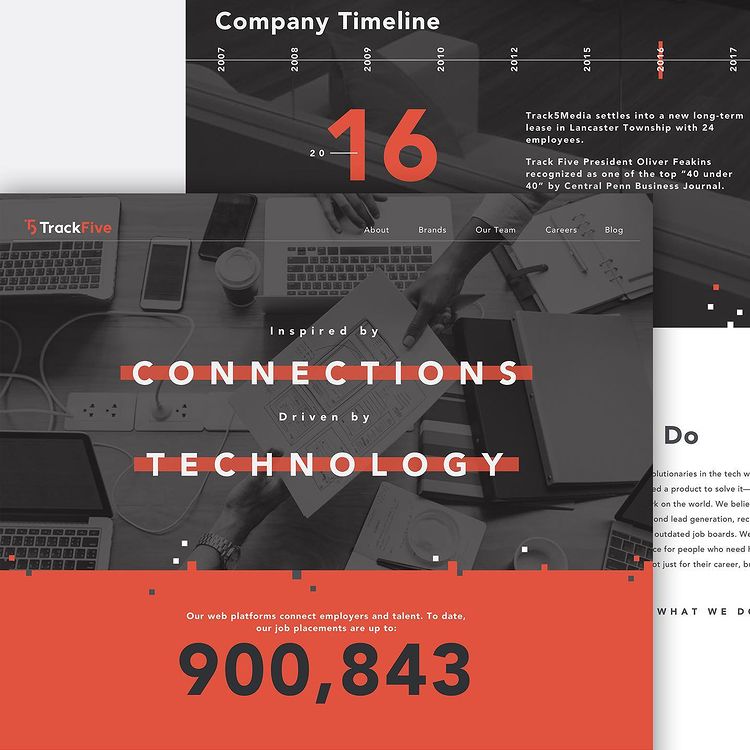 Website Strategy, Design, and Development - Infantree Branding Agency