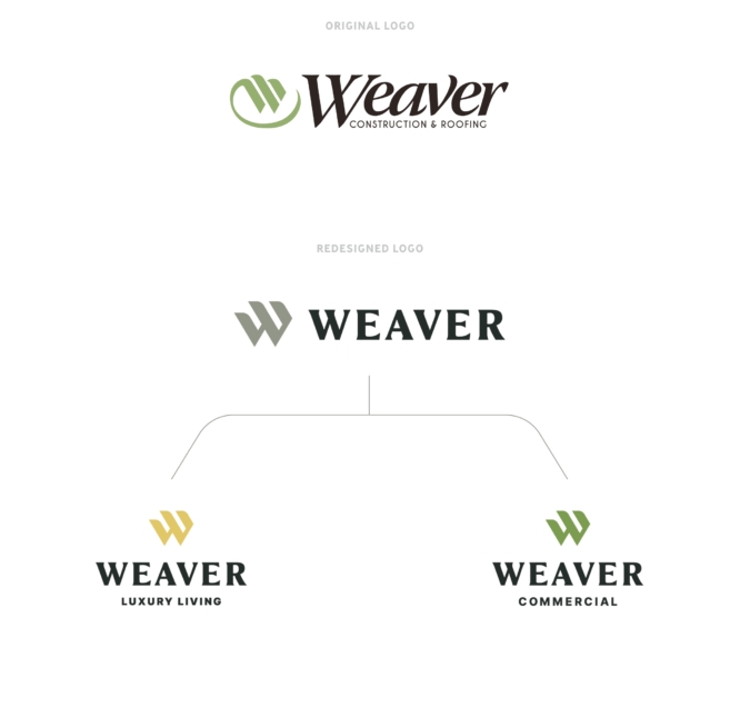 Weaver Rebrand - Infantree Branding Agency